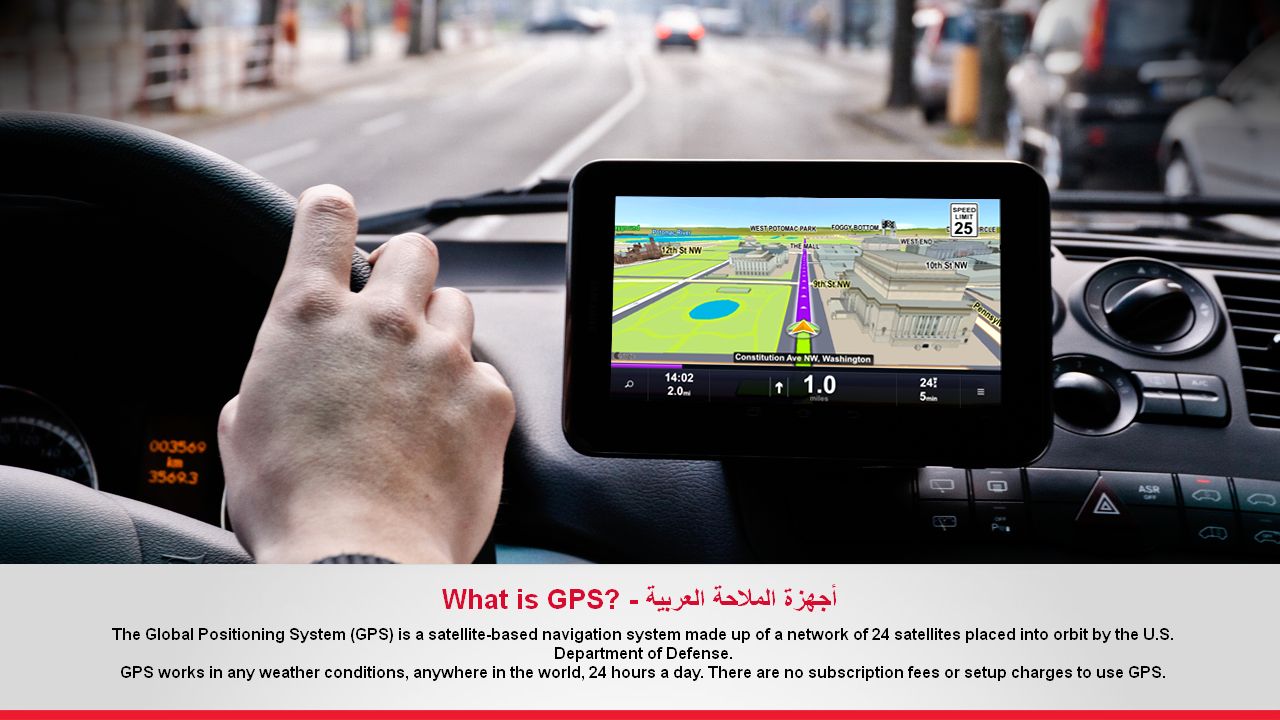 What is GPS? Complete Guide 2024 | How It Works, Accuracy, Free Uses ...